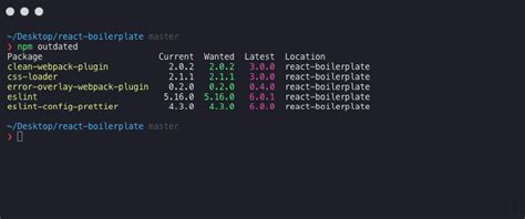 Actualiza Las Versiones De Tus Dependencias En Npm