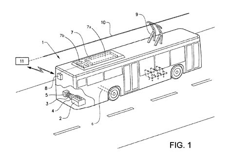 Extending Electric Vehicle Battery Life Innovations And Practices