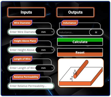 Wire Over Plane Inductance Calculator Influencer Products
