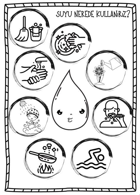 Mi Colección De Dibujos Cuidemos El Agua Agua Para Colorear Cuidado
