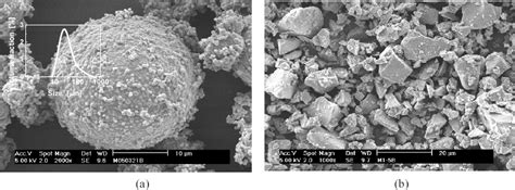 Sem Micrographs Of A The Home Made Microcapsules Containing Epoxy And