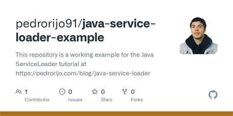 GitHub Pedrorijo91 Java Service Loader Example This Repository Is A