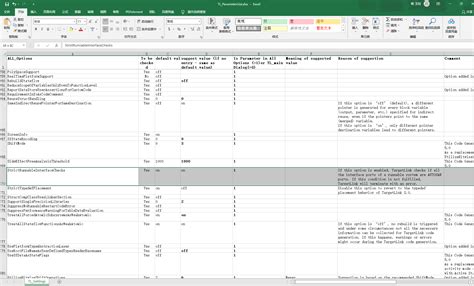 使用mxam进行autosar模型的静态分析：embedded Coder与targetlink模型 Mes