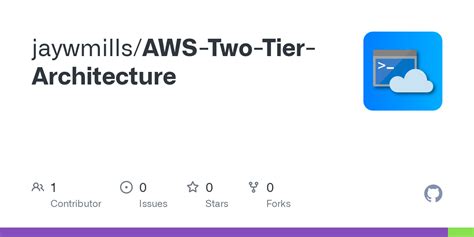 Github Jaywmills Aws Two Tier Architecture
