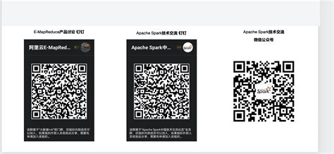 Spark 30 对于 Date 和 Timestamp 的改进 阿里云开发者社区