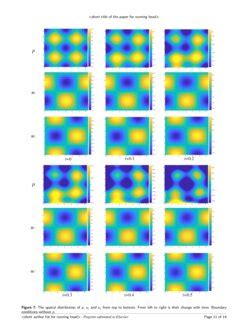 Physics Informed Neural Network Combined With Characteristic Based Split For Solving Navier