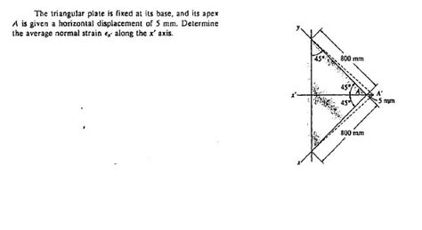 Solved The Triangular Plate Is Fixed At Its Base And Its