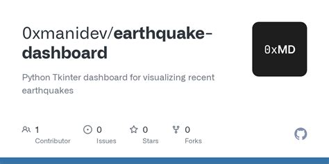 Github 0xmanidevearthquake Dashboard Python Tkinter Dashboard For