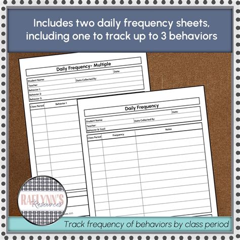 Frequency Data Collection Sheets Etsy