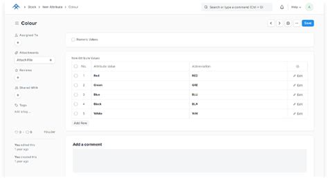 Distribution Tsea Erpnext