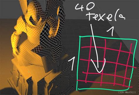 Unity Lightmap入门篇unity Lightmap Csdn博客