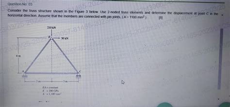 Solved Consider The Truss Structure Shown In The Figure 3