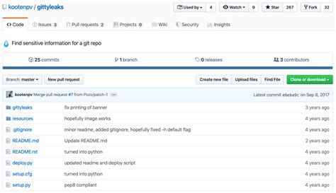 AWS Keys Github Disaster Don T Be Like Me Cloud Journey IO