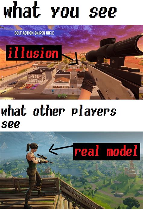 How To Make A Only Player Can See A Prefab Questions And Answers Unity Discussions