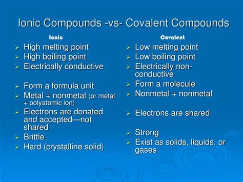 PPT Covalent And Ionic Bonds PowerPoint Presentation Free Download ID