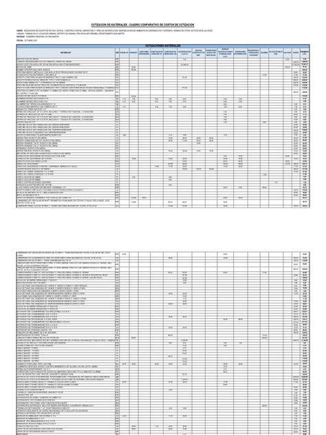 Cuadro De Precios Comparativos Habana Pdf Ingeniería De Edificación