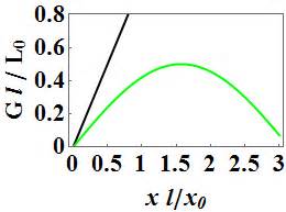 Plotting Font And Style Of Axes Labels Mathematica Stack Exchange