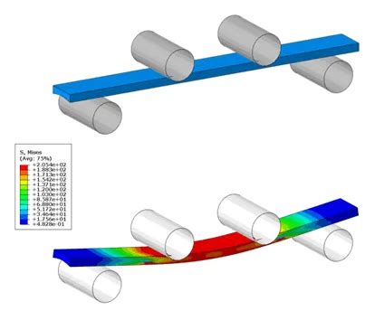 Types Of Nonlinearity In Finite Element Analysis And Why You Might Want To Consider Them