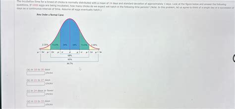 Solved Days As A Continuous Interval Of Time Assume All