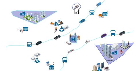Map Assignment Scribble Maps Map Assignment Scribble Maps