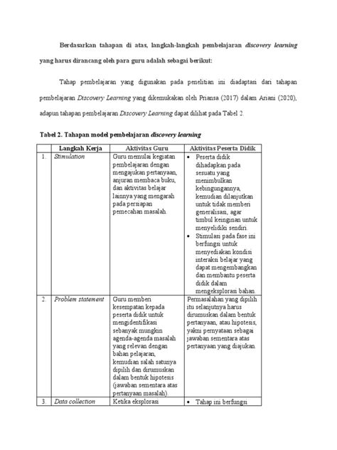 Sintaks Discovery Learning Pdf