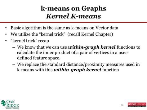 ppt introduction to graph cluster analysis powerpoint presentation