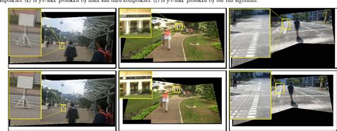 Figure From Dynamic Video Stitching Via Shakiness Removing Semantic Scholar