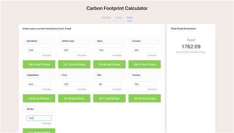 GitHub Vzaffalon Carbon Calculator Web Carbon Footprint Calculator