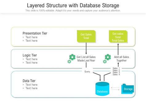 database structure powerpoint templates slides and graphics