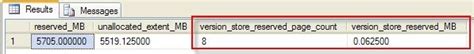 Tempdb Space Usage In Sql Server Database Journal