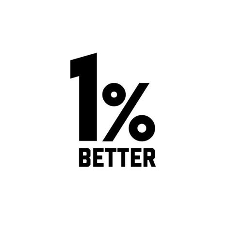 Rajeev Ranjan On Linkedin Continualimprovement Personalgrowth Professionaldevelopment