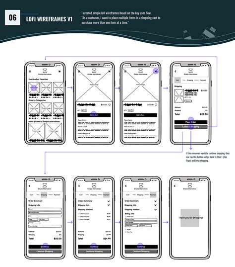 Simple Alternatives Responsive Web App Behance