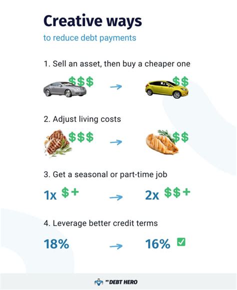 creative ways to reduce your debt extra fast