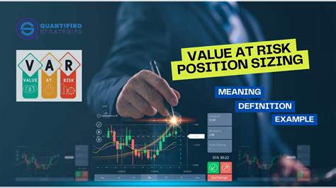 Value At Risk Var Position Sizing Meaning Definition And Example