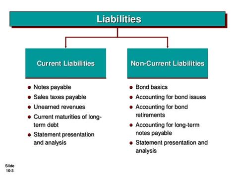 What Are Current Assets And Current Liabilities Examples