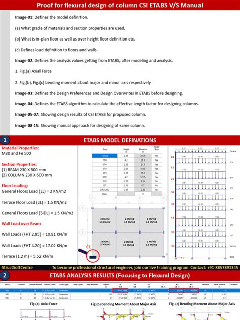 2 1 Column Design Etabs Vs Manual Pdf Bending Beam Structure