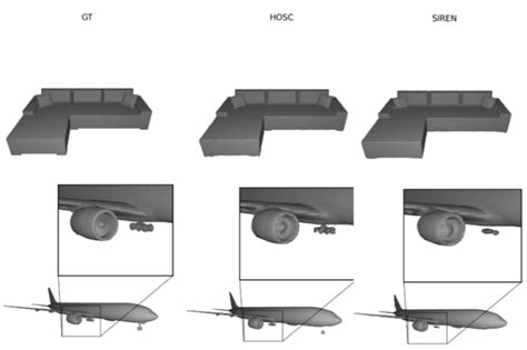 [논문 리뷰] Optimizing 3d Geometry Reconstruction From Implicit Neural Representations