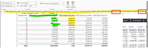 Dax Formula Issue Sales This Week Number Calcula Microsoft Fabric Community