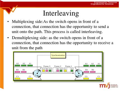 ppt subject name computer networks 1 subject code 10cs55 powerpoint