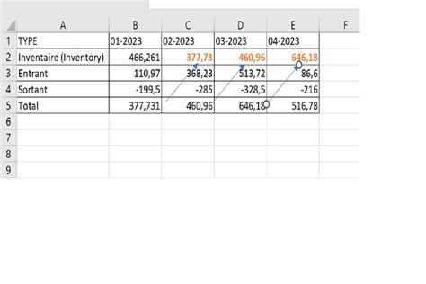 Previous Month Calculations DAX Calculations Enterprise DNA Forum