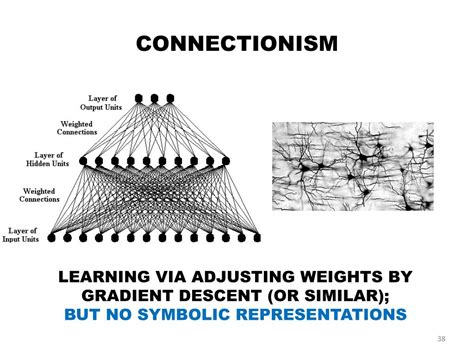 Ppt Cognitive Science For Machine Learning 1 What Is Cognitive