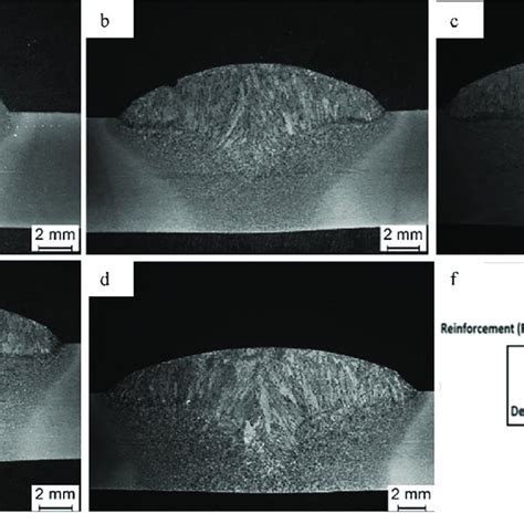 Micrograph Presents Microstructure Of Base Material Download