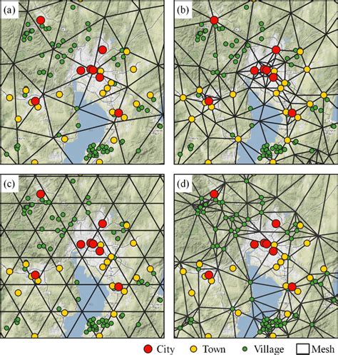 Graphical Description Of The Four Types Of Triangular Meshes Used To