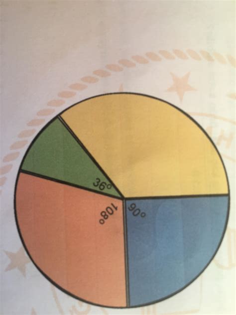 The Empty Lines Between The Lines Rmildlyinfuriating