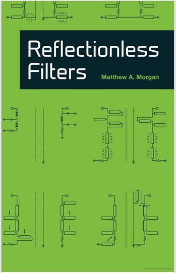 Microwaves101 Reflectionless Filters