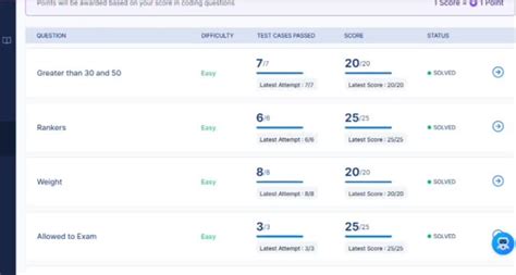 Sai Sureshs Coding Practice For 60daysofcodechallenge Sai Suresh