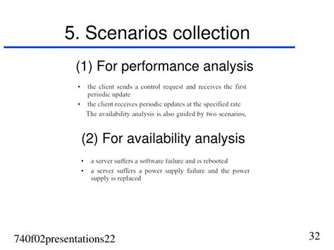 Ppt A Survey On Software Architecture Analysis Methods Powerpoint Presentation Id3750408