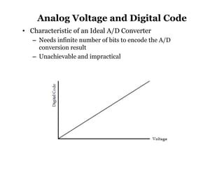 ADC Interfacing With Pic Microcontrollert PPT