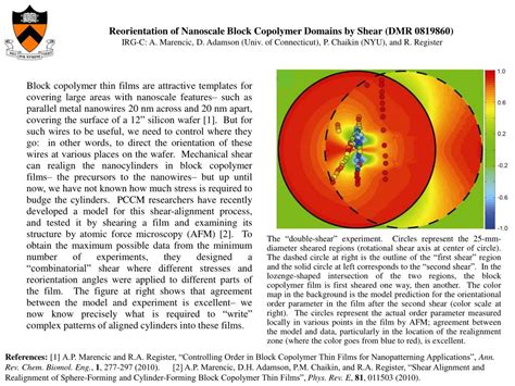 Ppt Powerpoint Presentation Free Download Id2277157