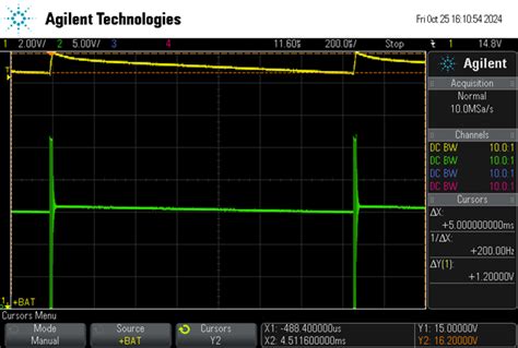 max17783c ee sim simulation vs prototype issues qanda power